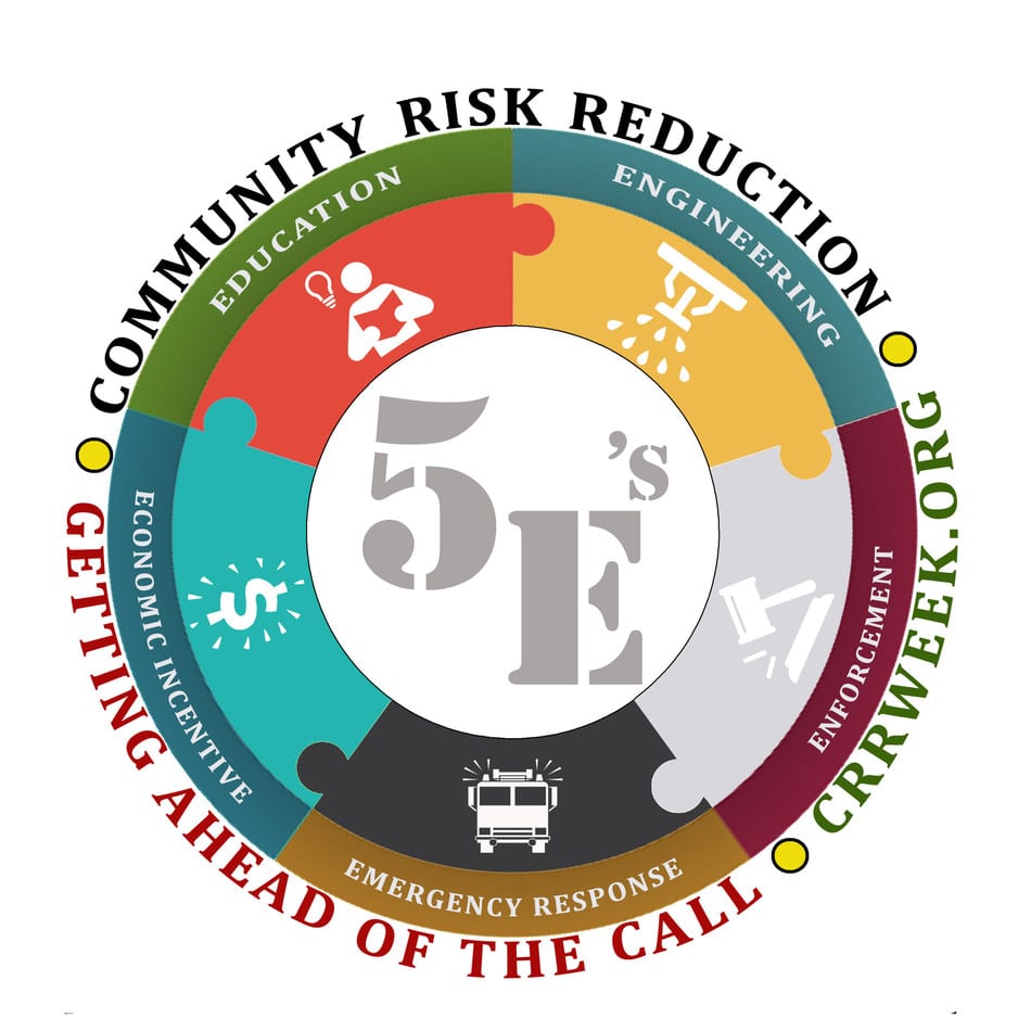Community Risk Reduction - Battlefield Fire Protection District